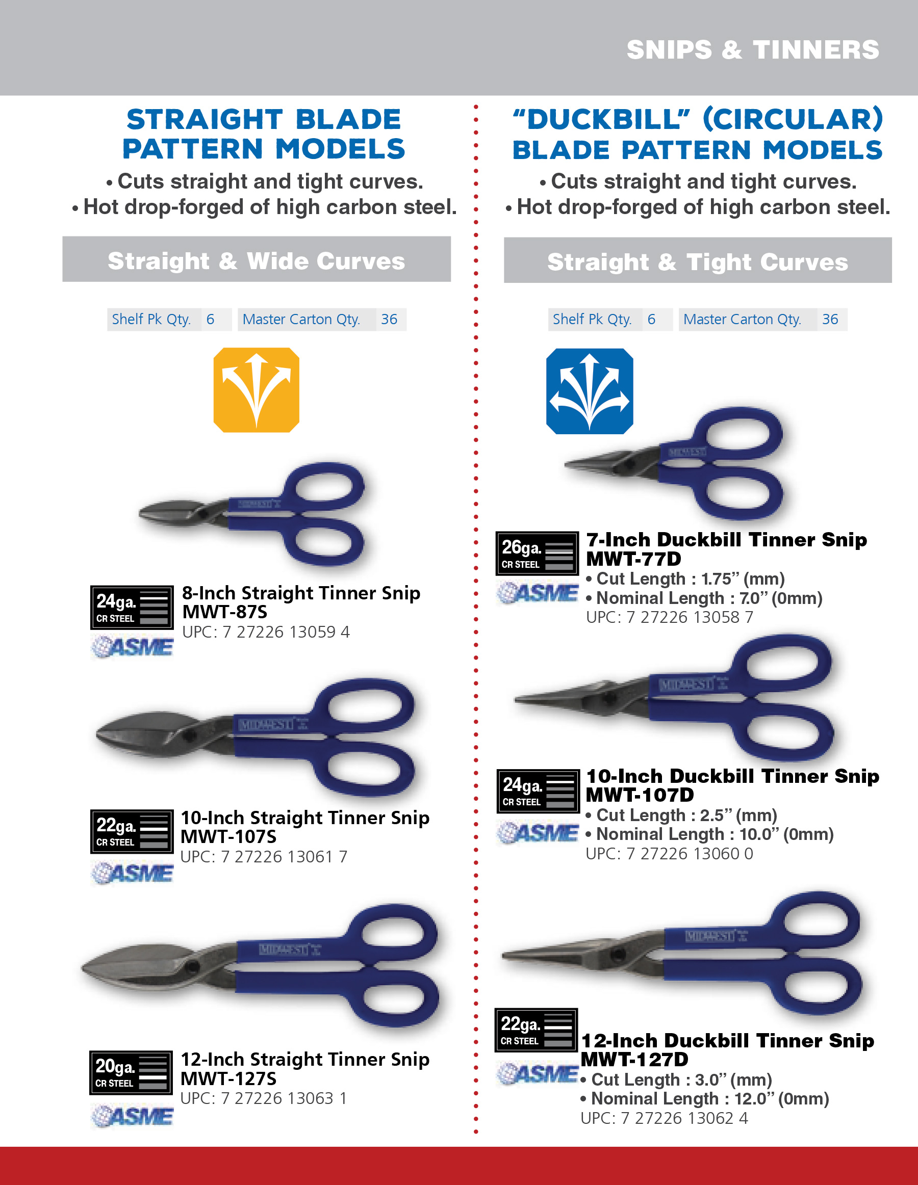 Midwest Catalog - Midwest Snips®