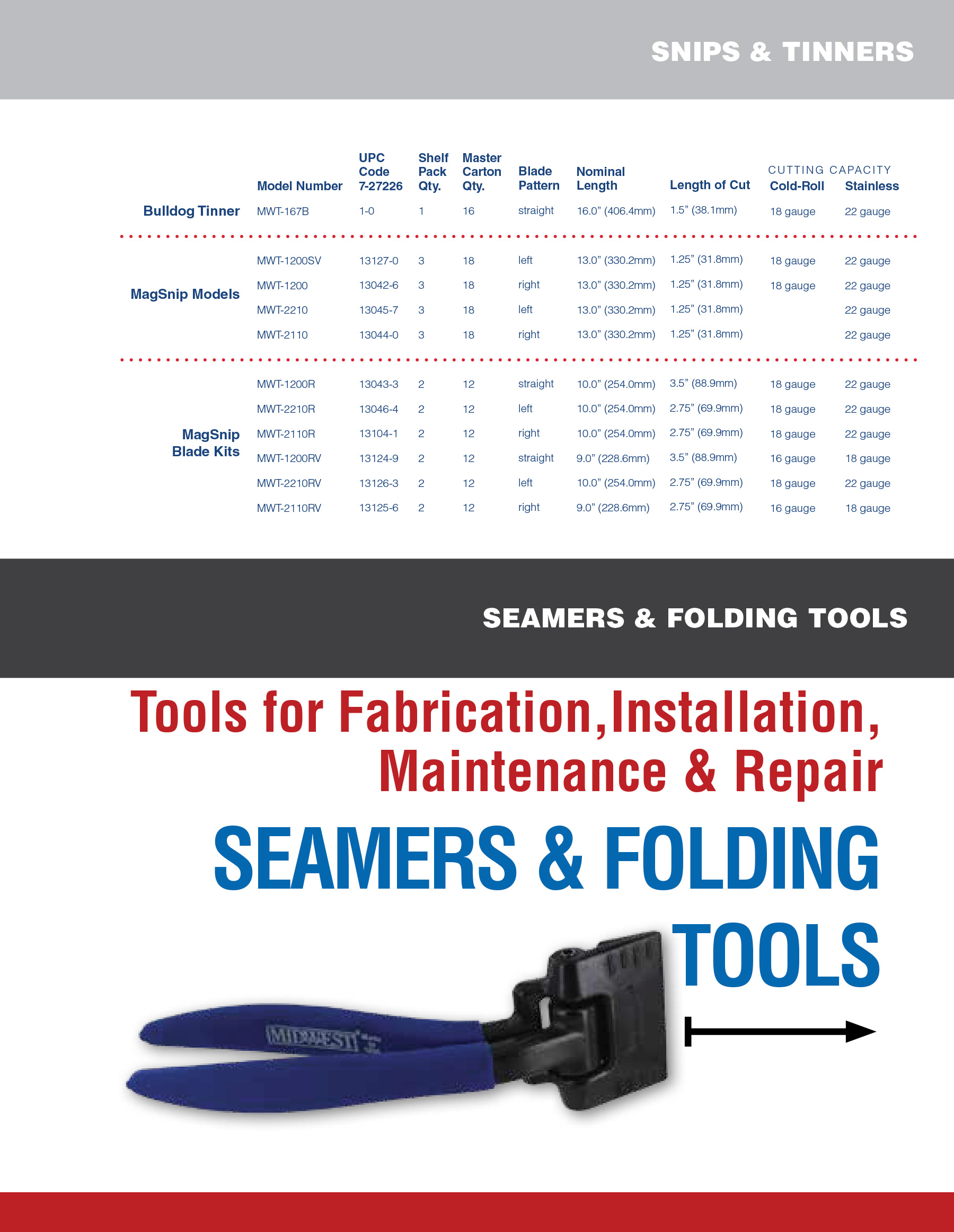 Midwest Catalog - Midwest Snips®